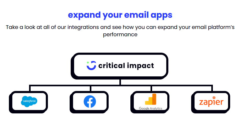 Critical Impact | Reviews, Pricing & Demos - SoftwareAdvice IE