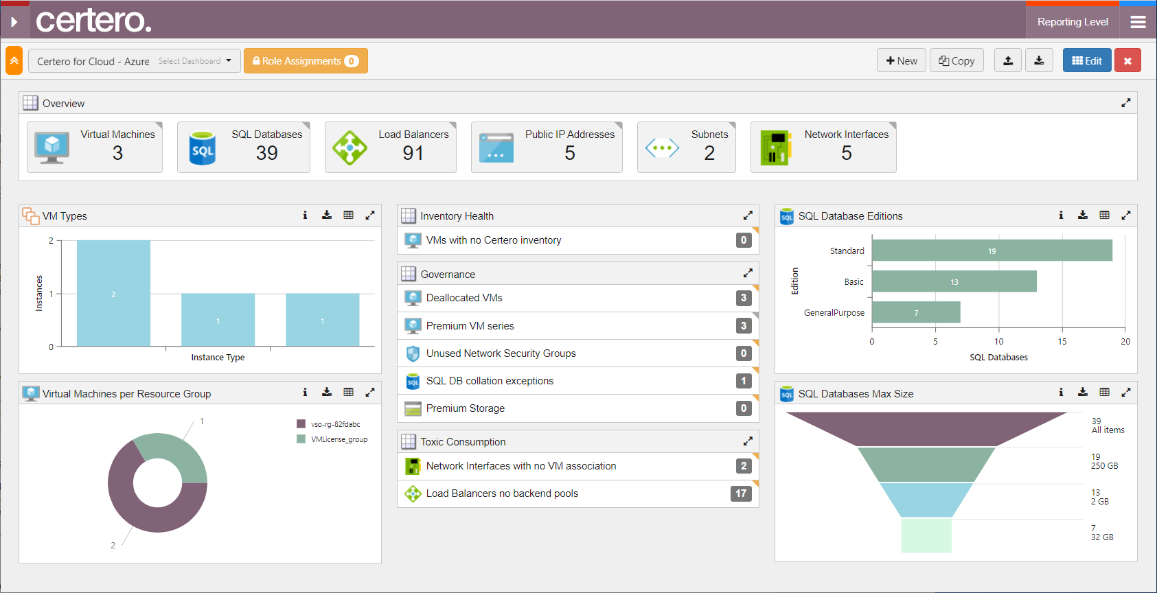 Vitado by Certero | Reviews, Pricing & Demos - SoftwareAdvice IE