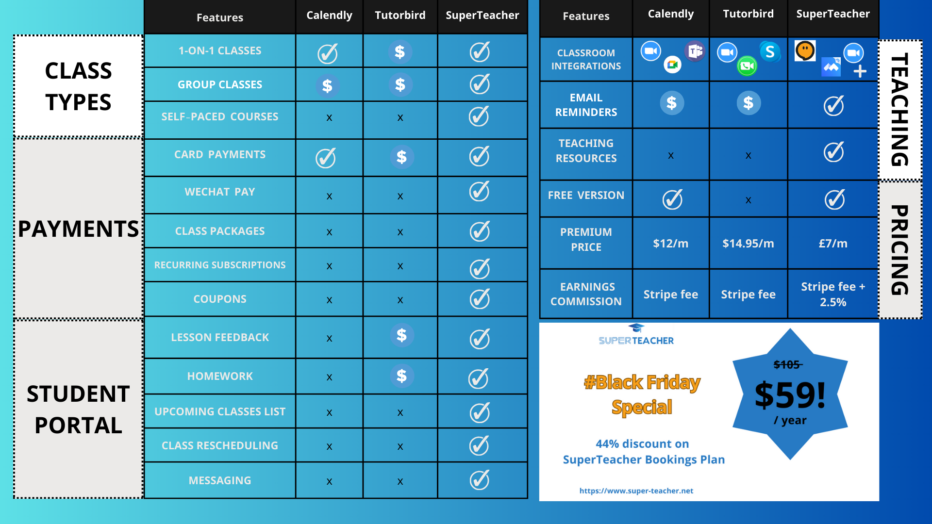 SuperTeacher Pricing, Alternatives & More 2025 | Capterra