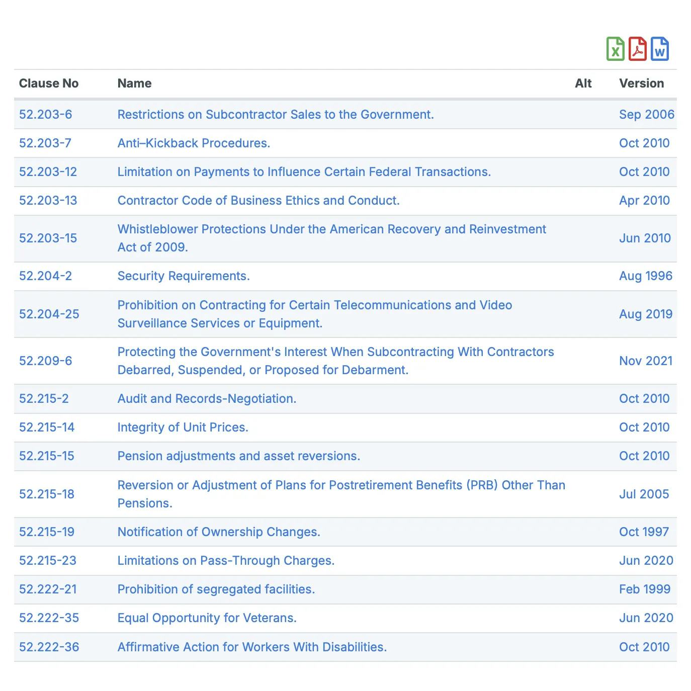 FARSITE Reviews, Prices & Ratings | GetApp South Africa 2024