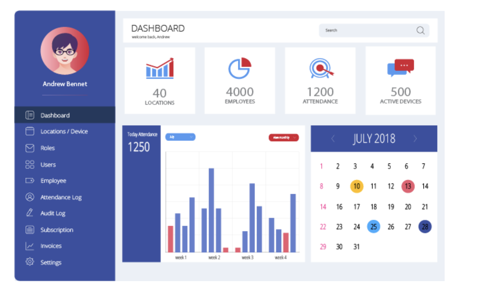 AttendLab | Reviews, Pricing & Demos - SoftwareAdvice IE