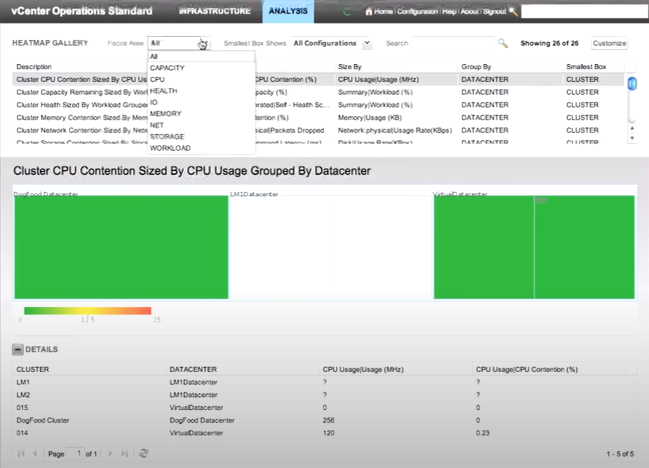 vCenter Server Software - 2025 Reviews, Pricing & Demo