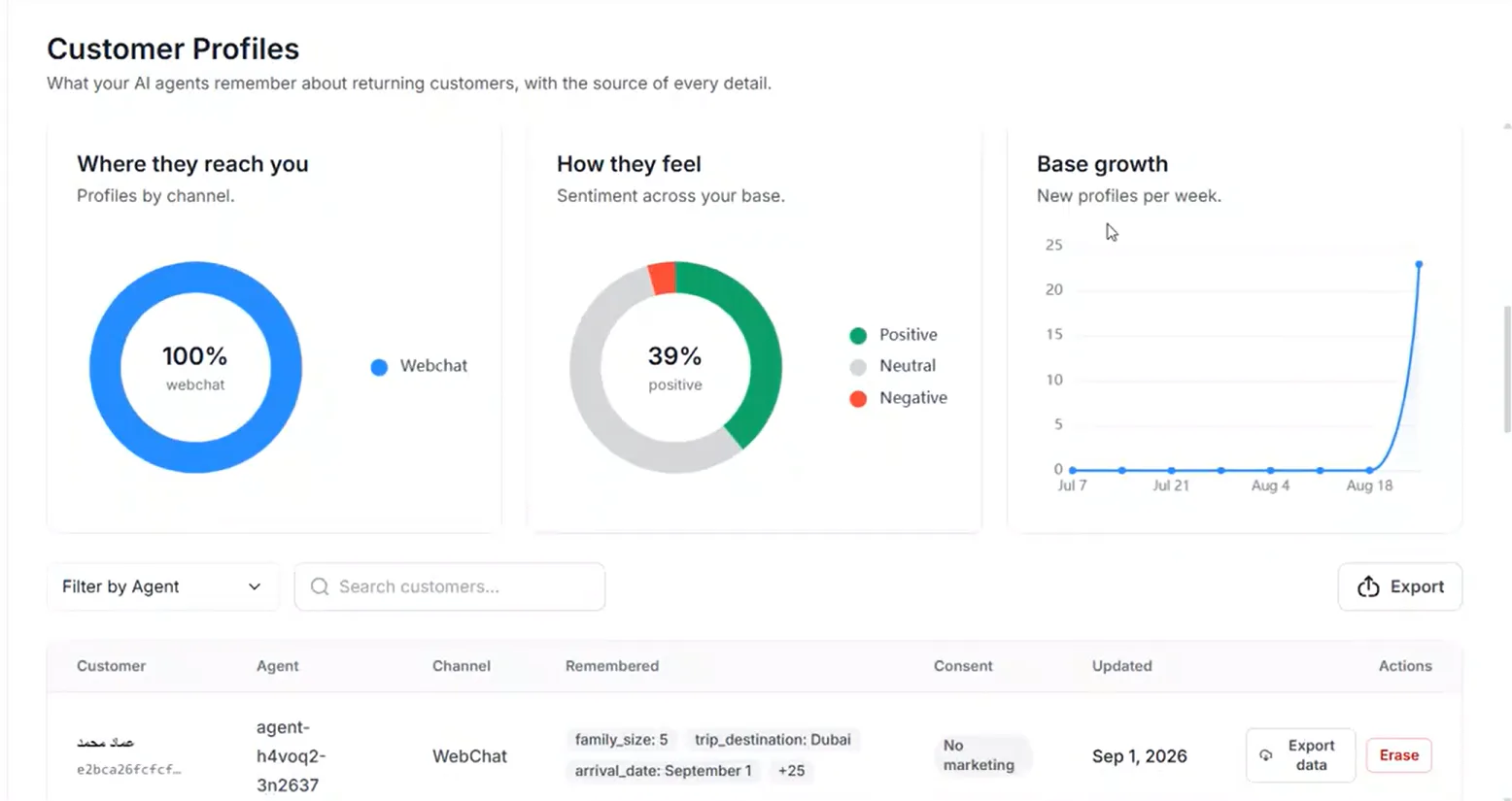 MerlinX Pricing, Cost & Reviews - Capterra UK 2026