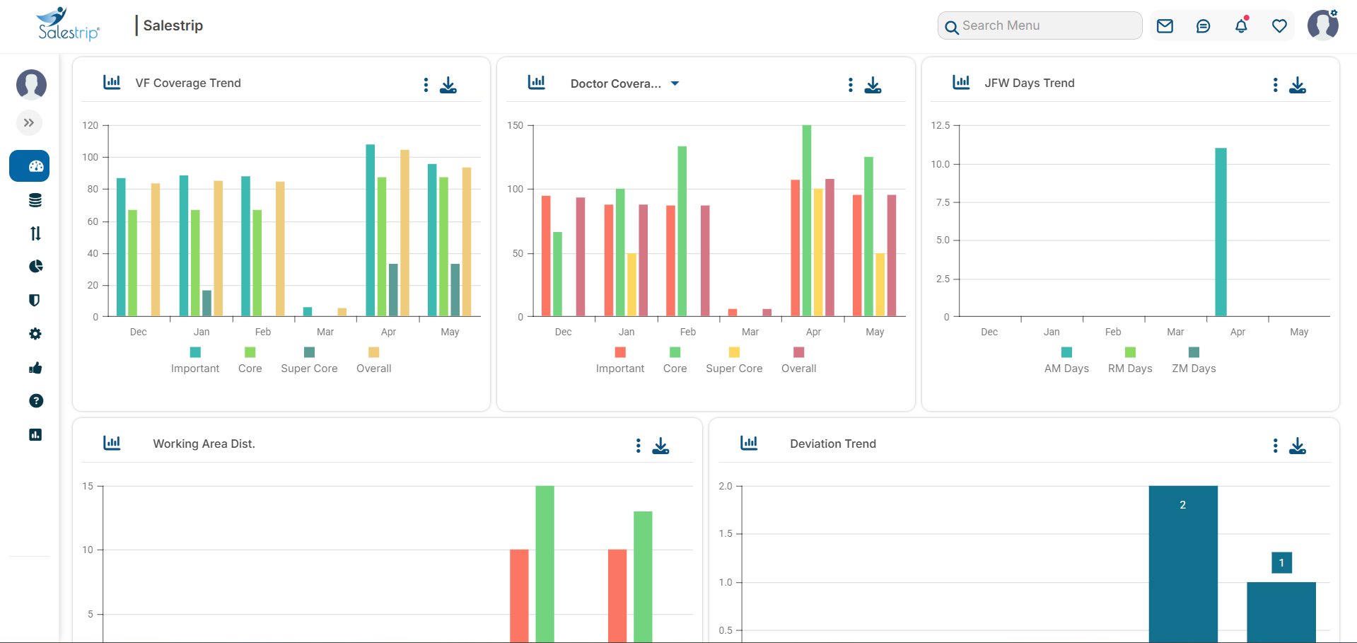 Salestrip SFA Software - 2025 Reviews, Pricing & Demo