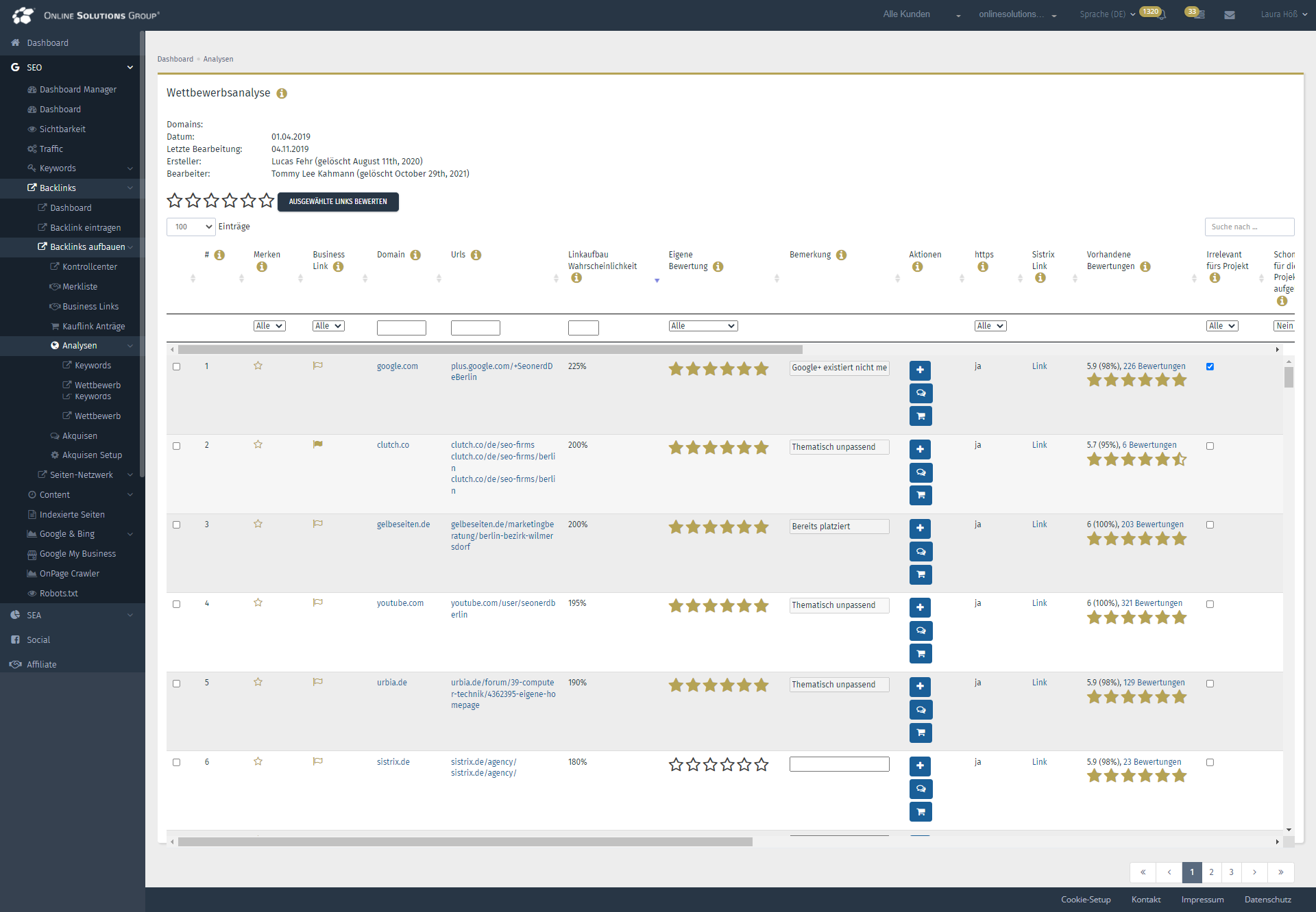 Performance Suite | Reviews, Pricing & Demos - SoftwareAdvice IE