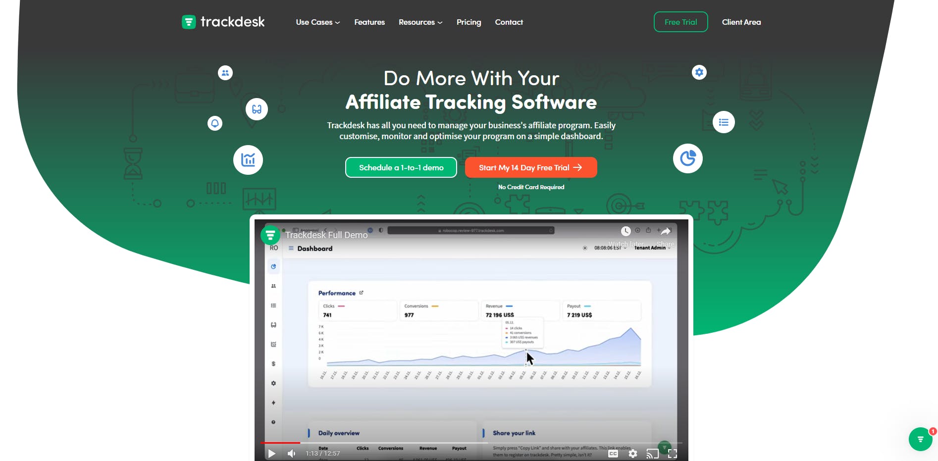 Trackdesk Pricing, Alternatives & More 2023 | Capterra