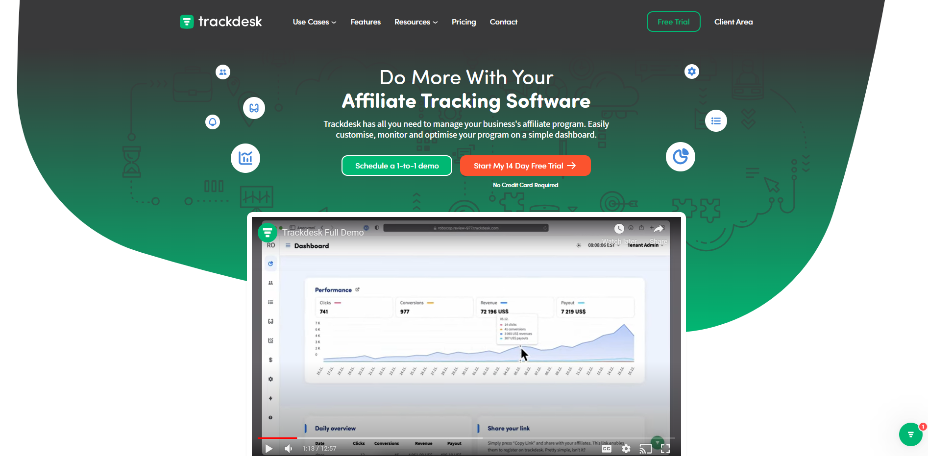 Trackdesk - Opiniones, precios y características - Capterra España 2023