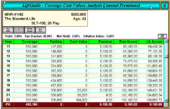 LifeGuide Pricing, Alternatives & More 2025 | Capterra