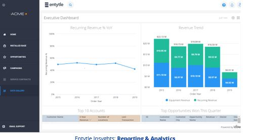 Entytle Cost & Reviews - Capterra Australia 2023