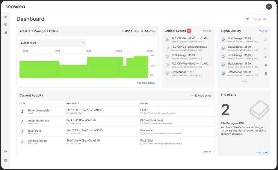 Secomea Software - 2024 Reviews, Pricing & Demo