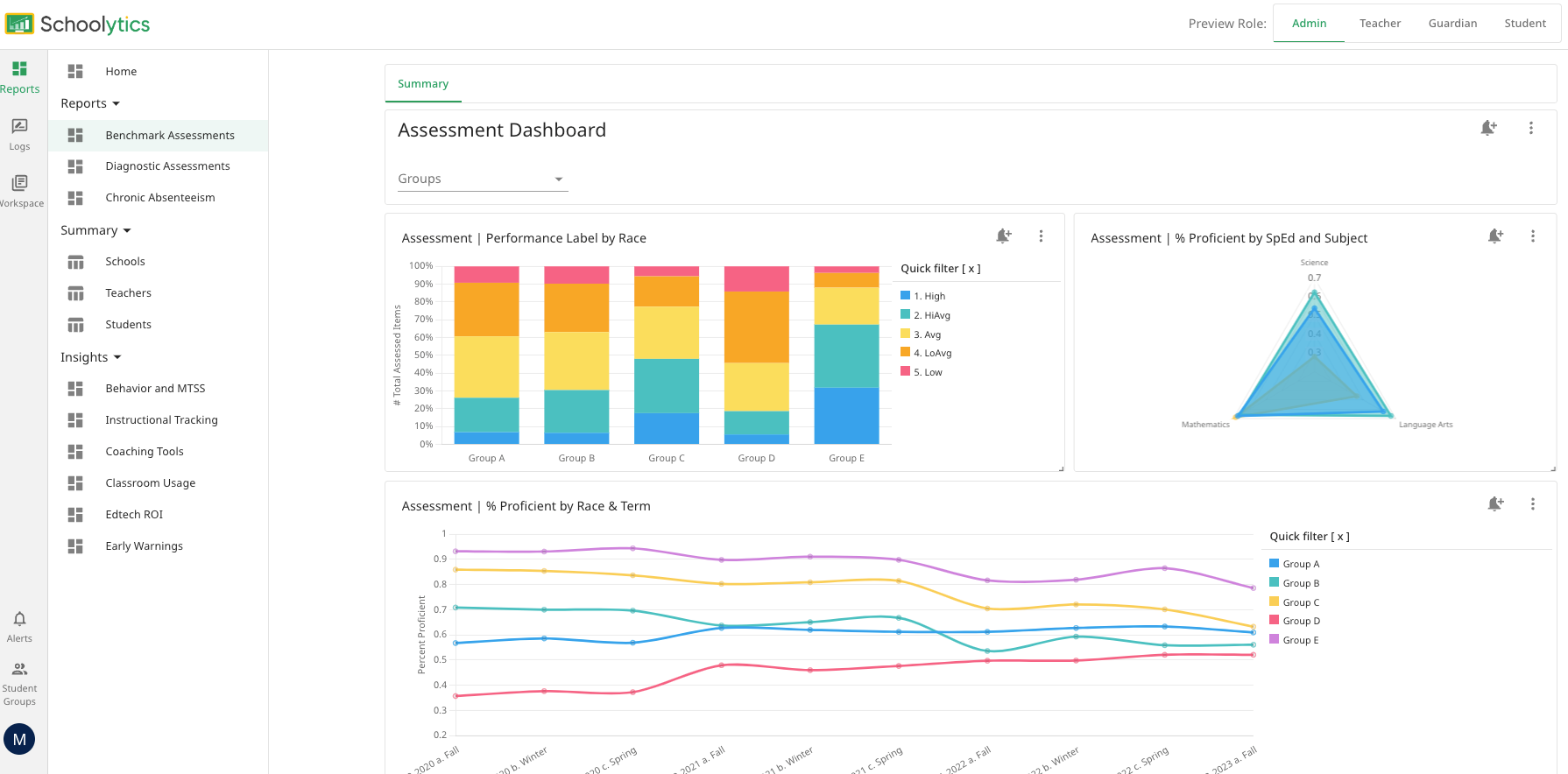 Schoolytics Pricing, Alternatives & More 2025 | Capterra