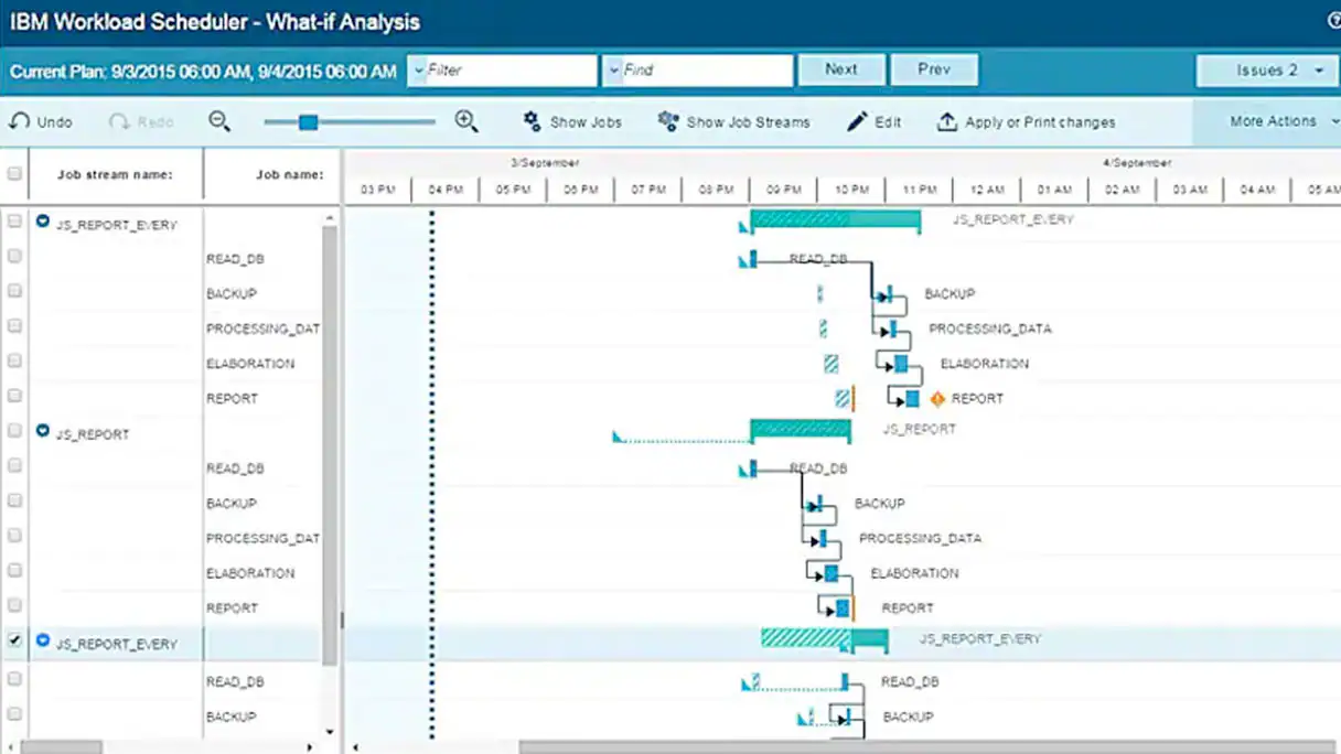 IBM Workload Automation Cost & Reviews - Capterra Australia 2025