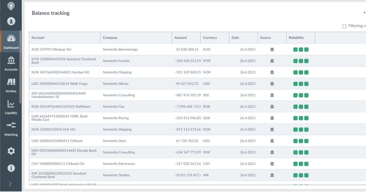Nomentia Pricing, Alternatives & More 2023 | Capterra