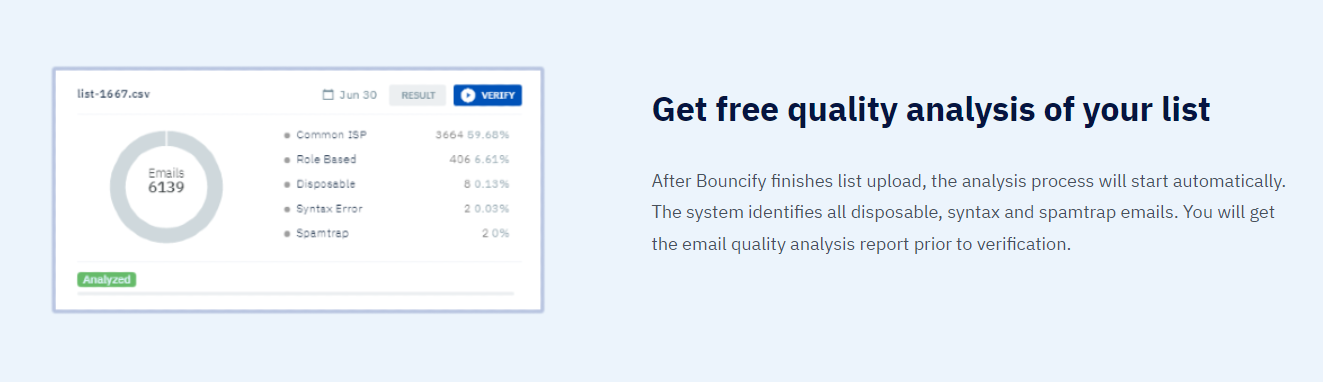 Bouncify Reviews, Cost & Features | GetApp Australia 2026