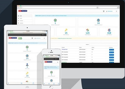 KeyZone Cost & Reviews - Capterra Australia 2023