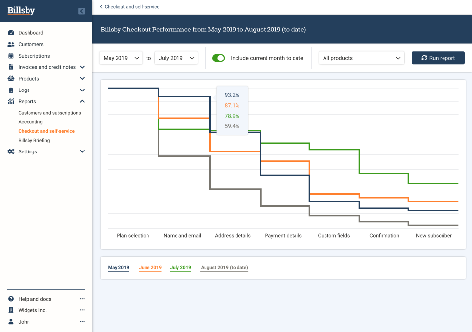 Billsby Pricing, Alternatives & More 2025 | Capterra