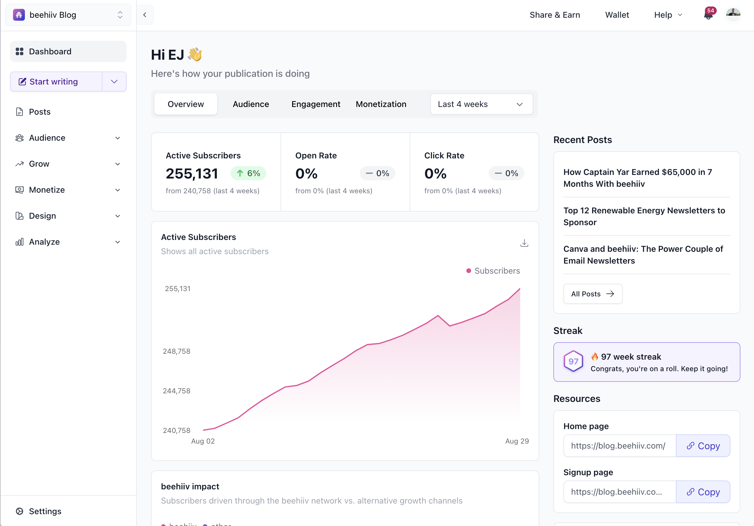 beehiiv Software - 2024 Reviews, Pricing & Demo
