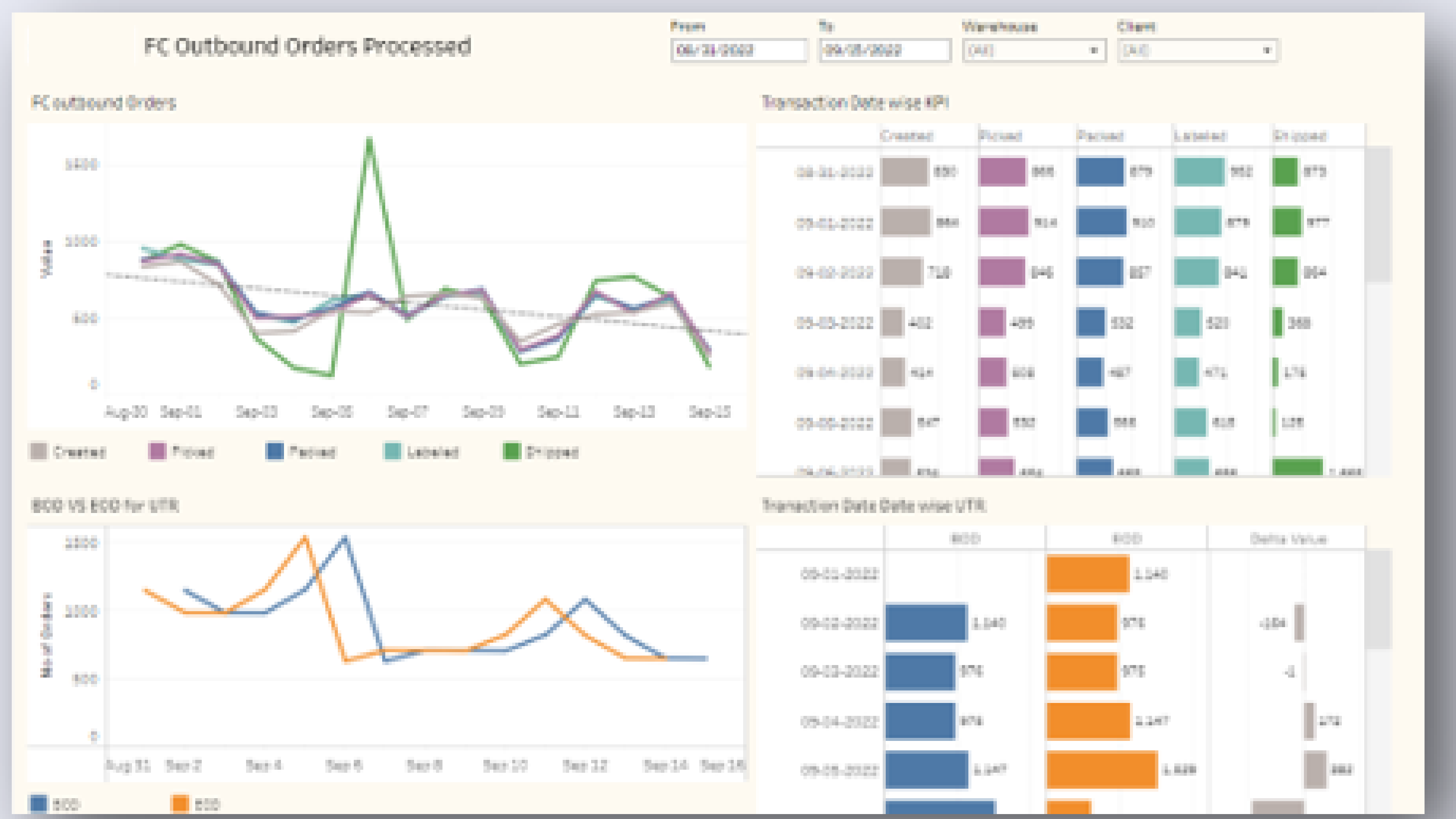 Advatix Cloudsuite | Reviews, Pricing & Demos - SoftwareAdvice AU
