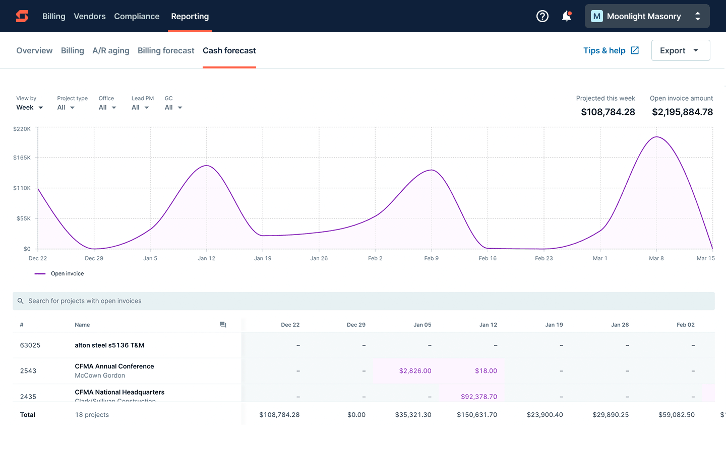 Siteline Software - 2025 Reviews, Pricing & Demo