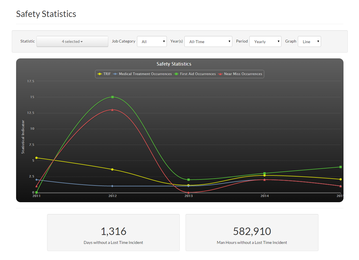 Traqspera Software - 2025 Reviews, Pricing & Demo