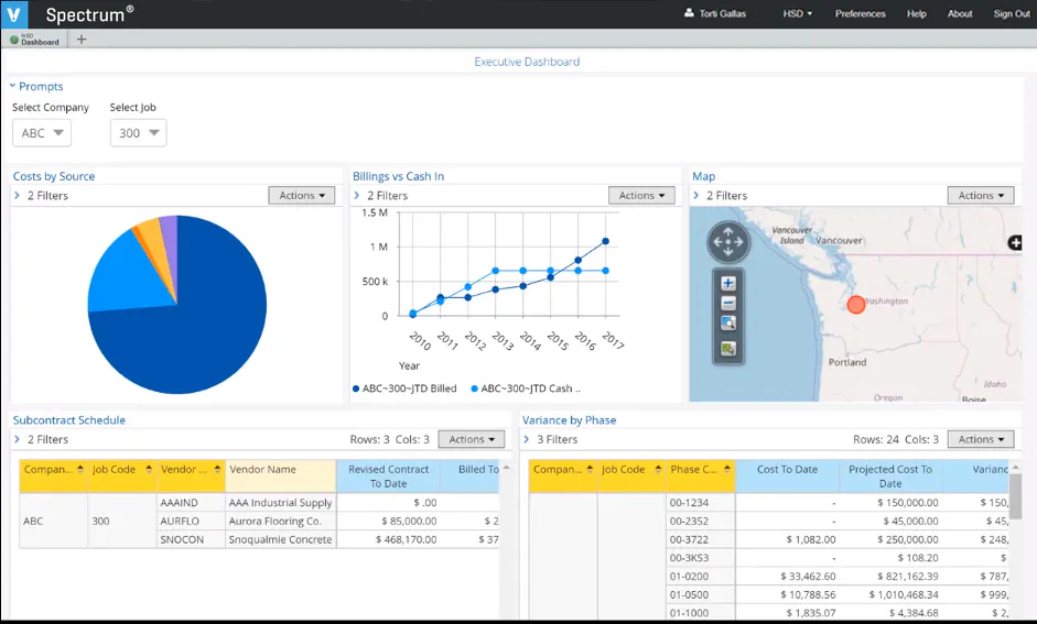 Viewpoint Spectrum Pricing, Alternatives & More 2023 | Capterra