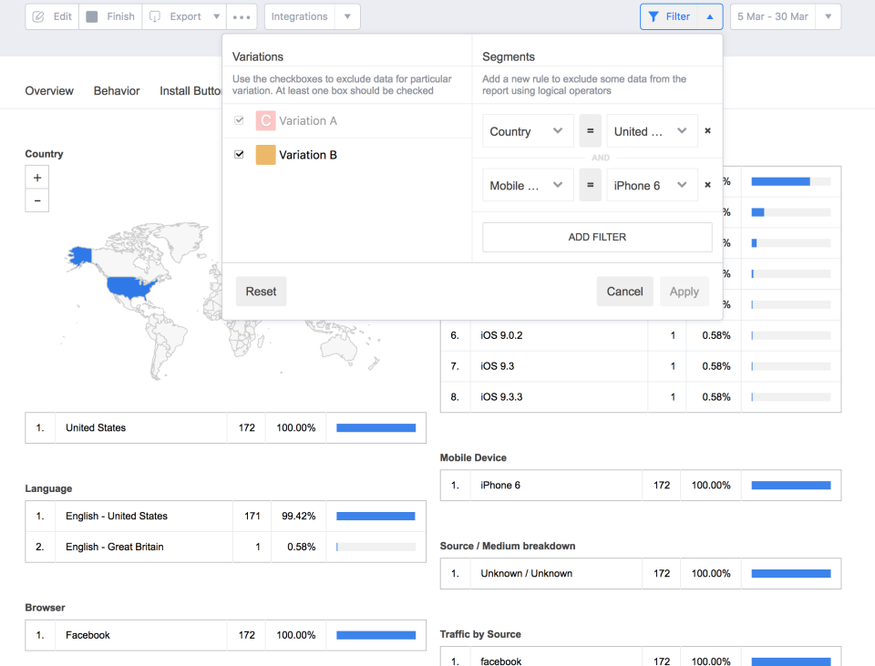 SplitMetrics Optimize Pricing, Alternatives & More 2025 | Capterra