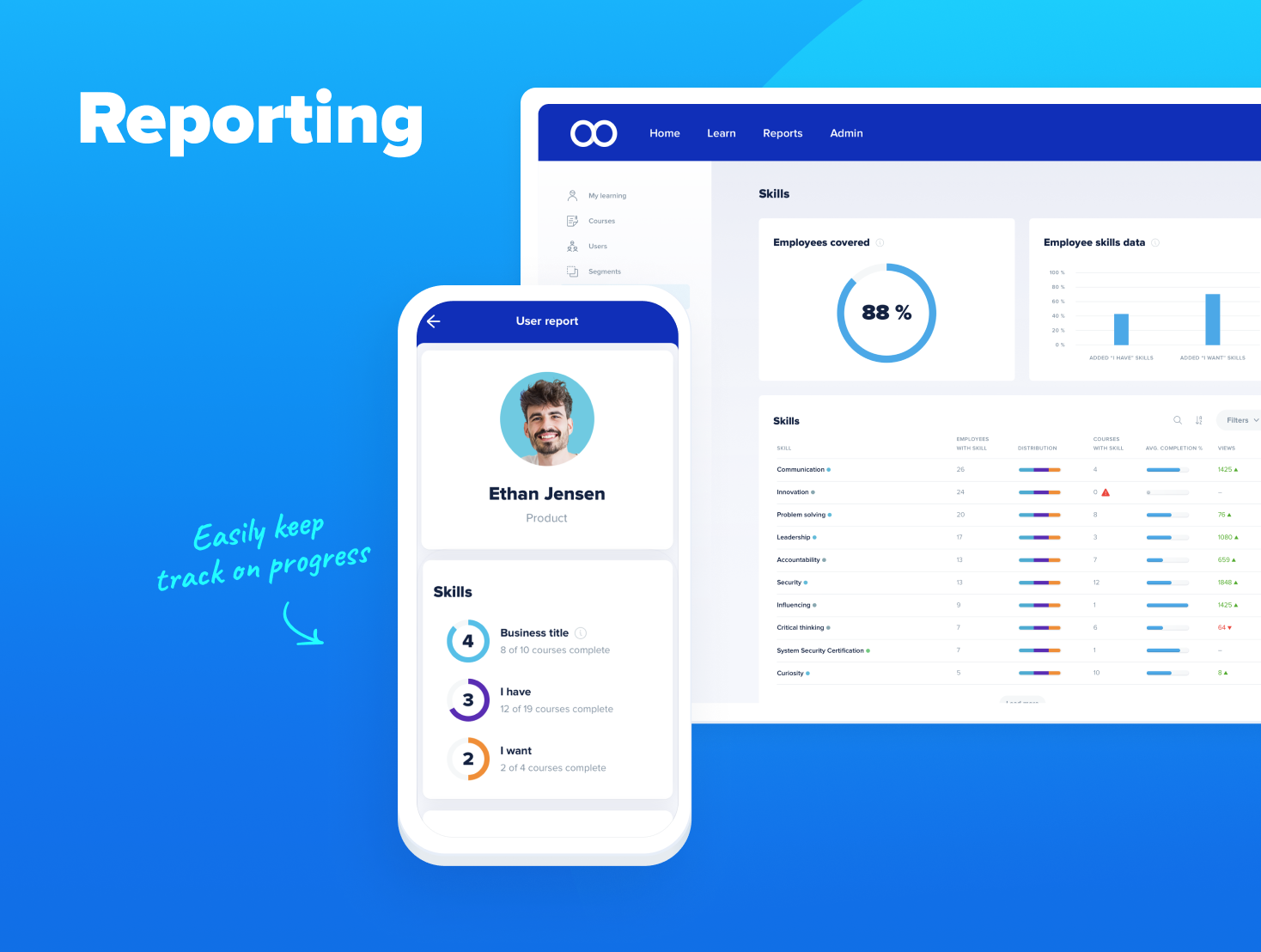 eloomi Software - 2022 Reviews, Pricing & Demo