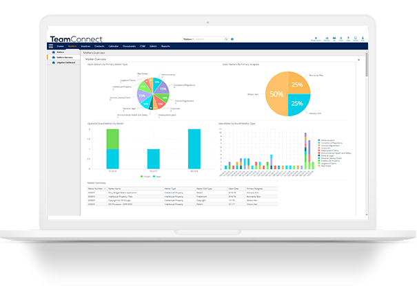 Mitratech TeamConnect - Opiniones, precios y características - Capterra ...