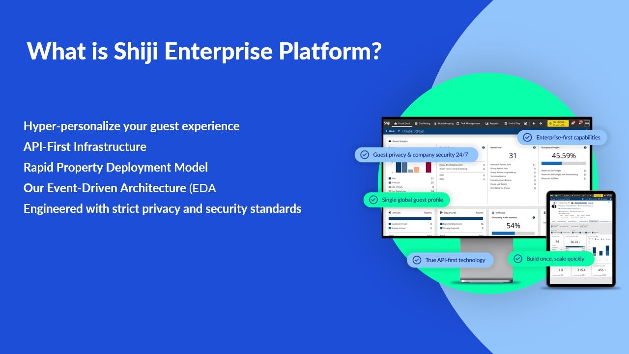 Shiji Enterprise Platform: precios, funciones y opiniones | GetApp ...