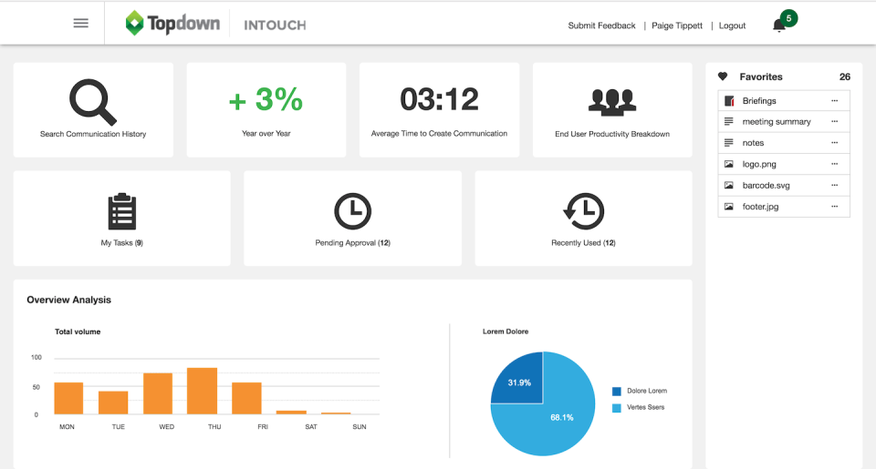 INTOUCH Cost & Reviews - Capterra Australia 2023