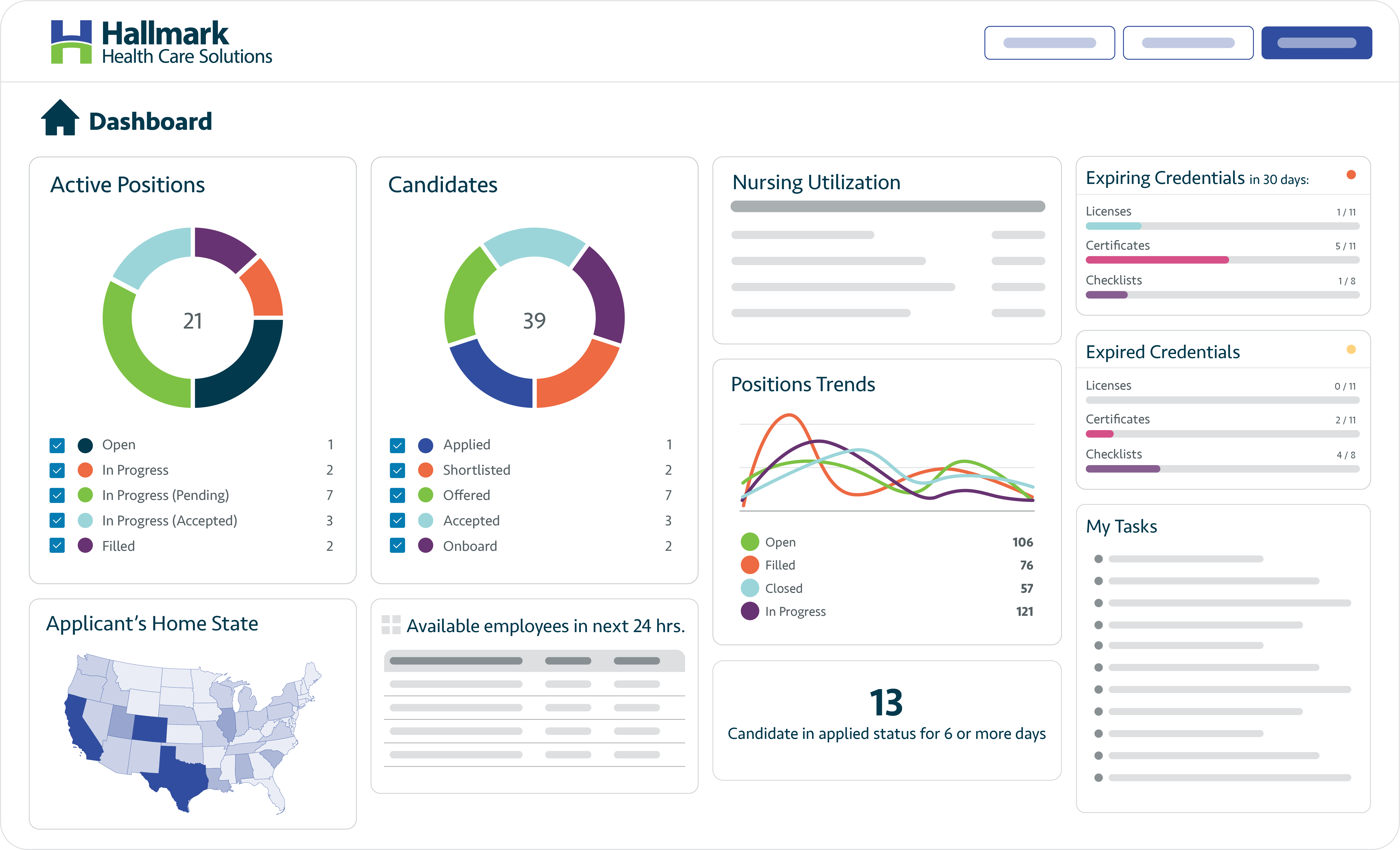 Hallmark Health Care Solutions Contingent Labor Software Reviews, Demo ...