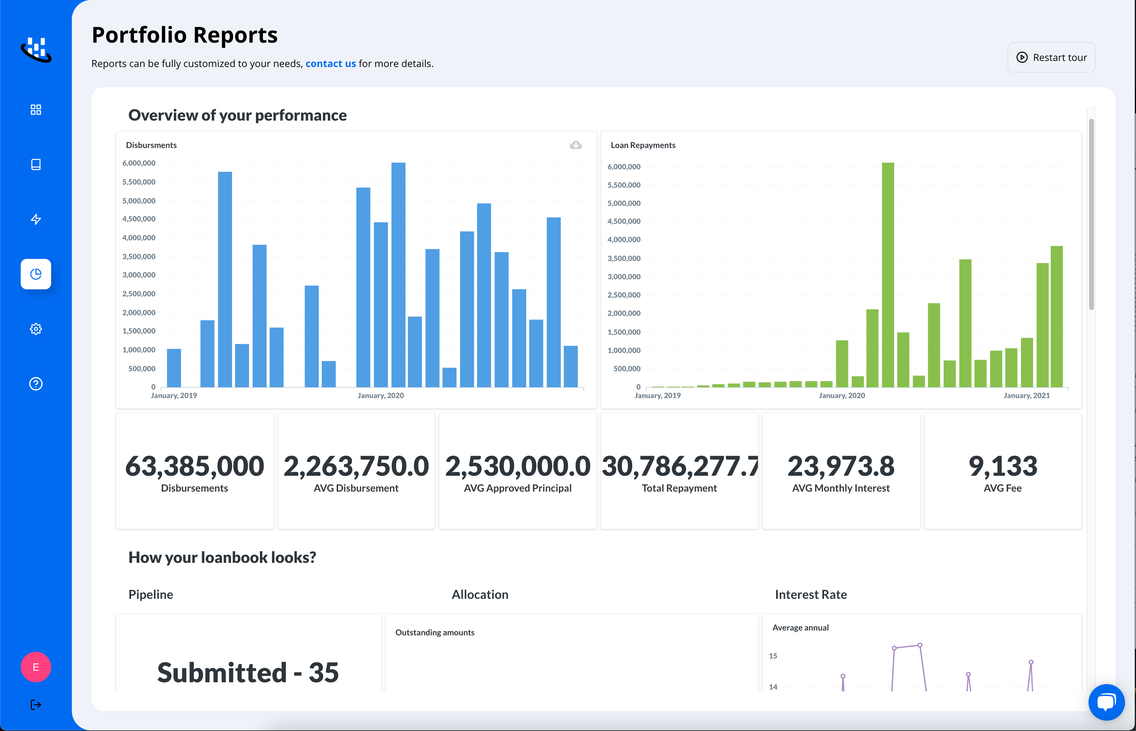 Hypercore Software - 2025 Reviews, Pricing & Demo