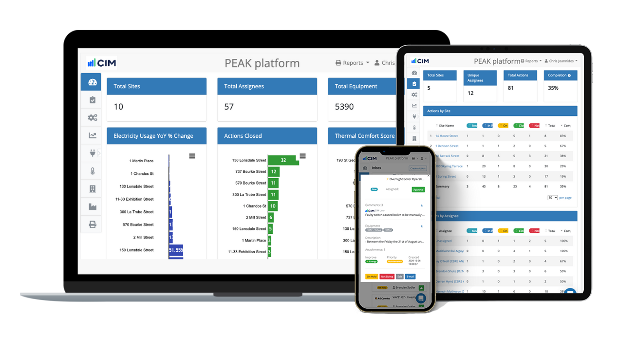 PEAK | Reviews, Pricing & Demos - SoftwareAdvice IE