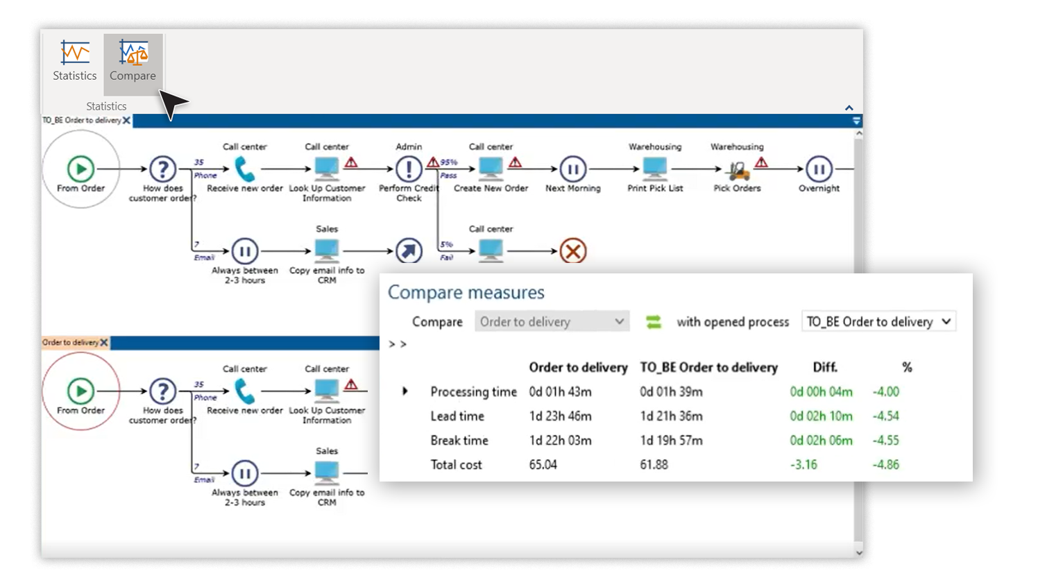 Engage Process | Reviews, Pricing & Demos - SoftwareAdvice IE