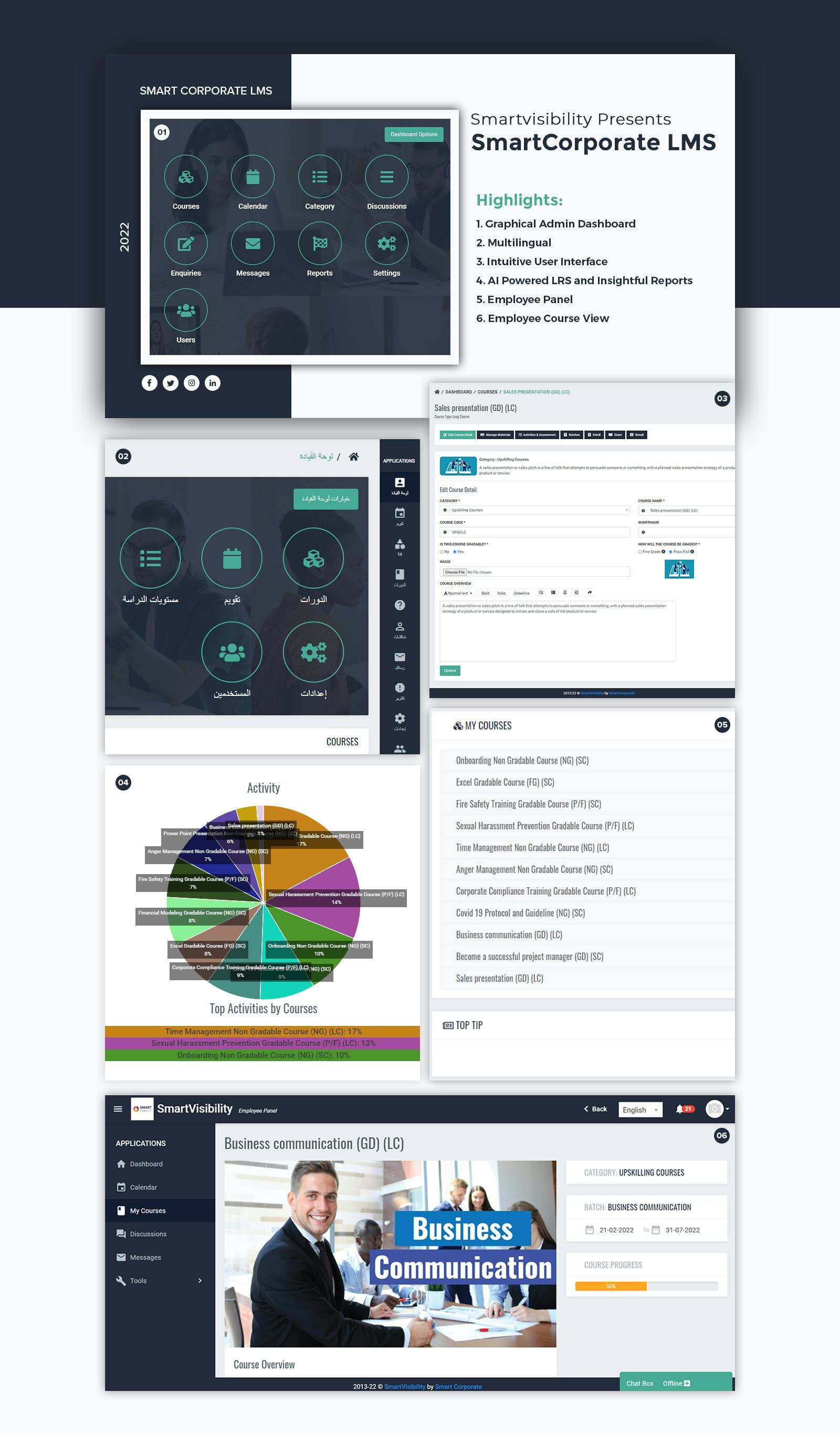 SmartCorporate LMS Cost & Reviews - Capterra Australia 2023