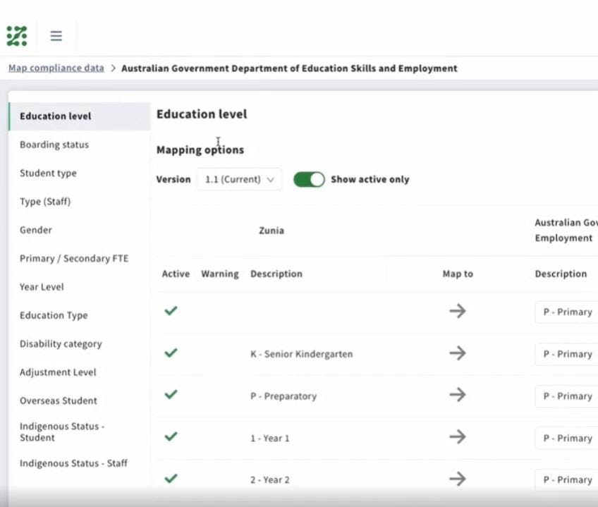 Zunia Reviews, Pricing & Ratings | GetApp NZ 2024