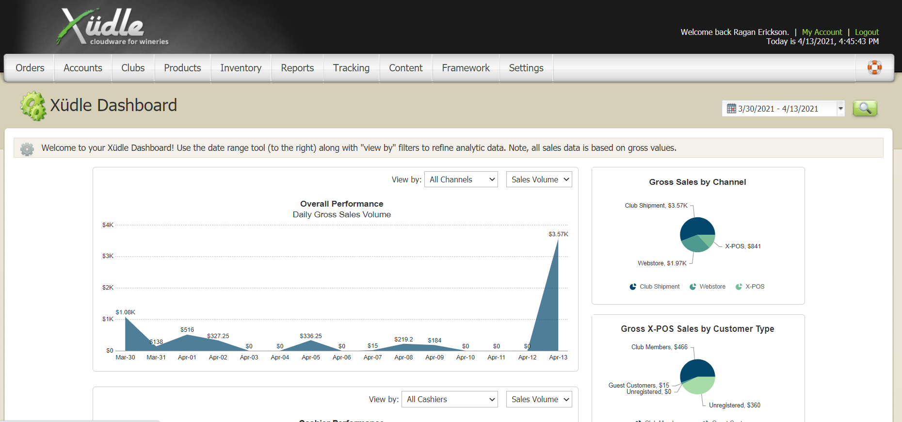 Bevero: precios, funciones y opiniones | GetApp Chile 2025