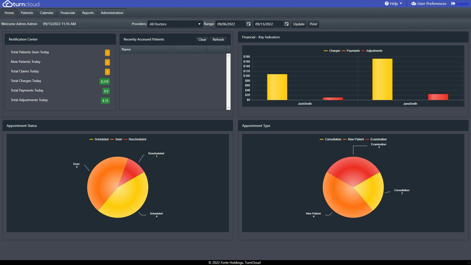TurnCloud Pricing, Alternatives & More 2023 | Capterra