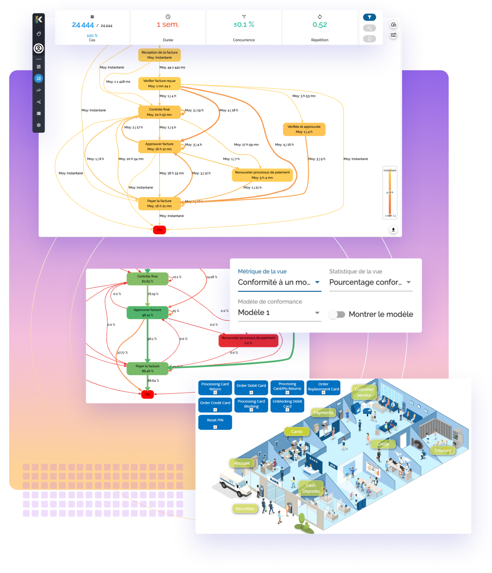 Process360 Live - Opiniones, precios y características - Capterra España 2025