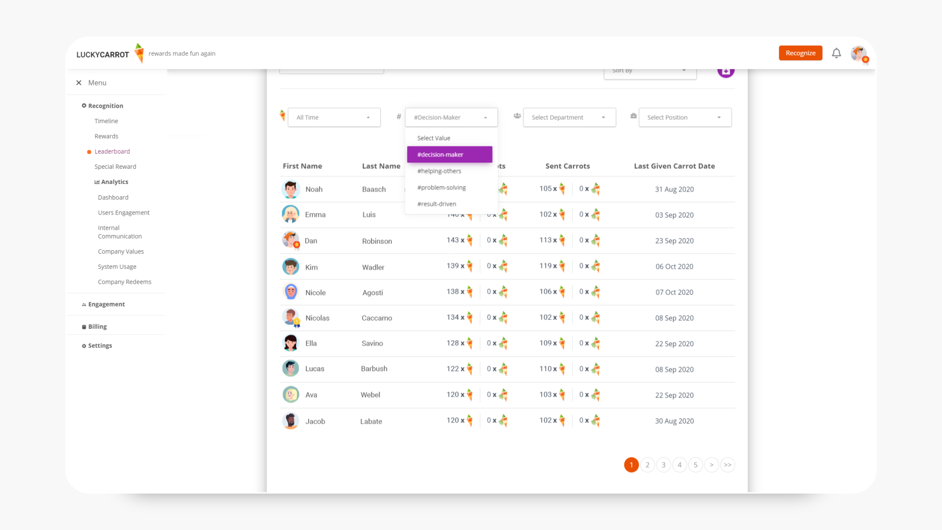 Lucky Carrot Software - 2025 Reviews, Pricing & Demo