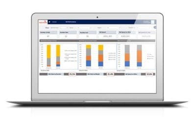 myConsole Pricing, Alternatives & More 2022 - Capterra