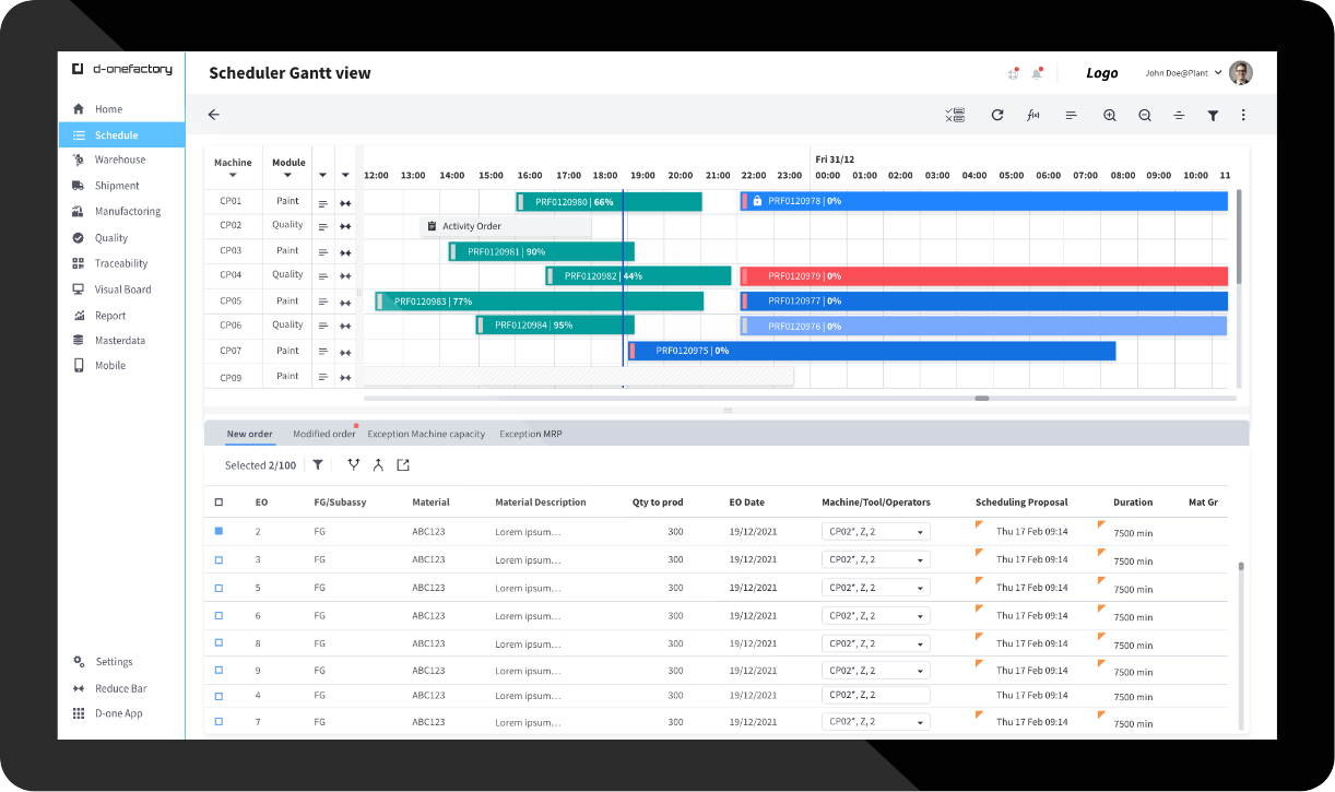 d-oneplan Pricing, Alternatives & More 2025 | Capterra