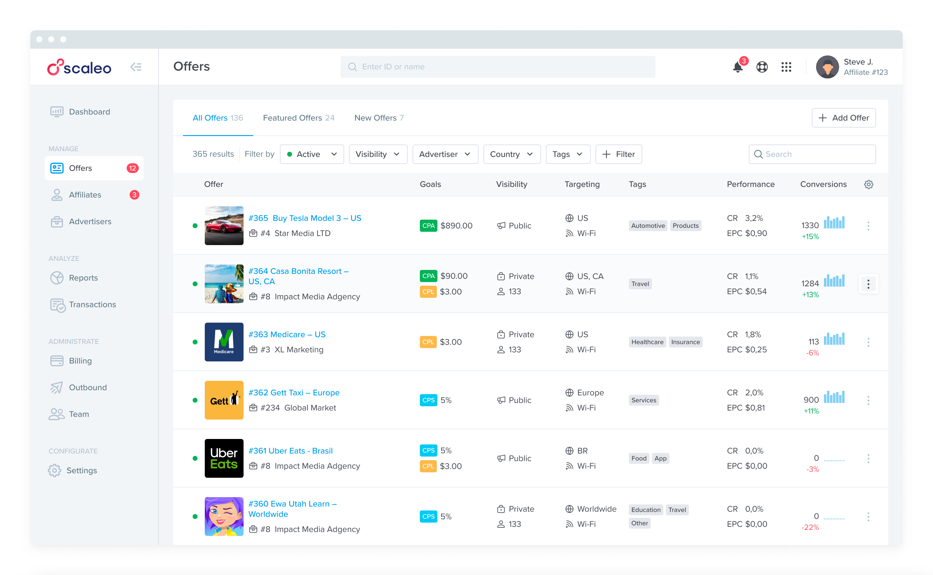Scaleo: precios, funciones y opiniones | GetApp Colombia 2024