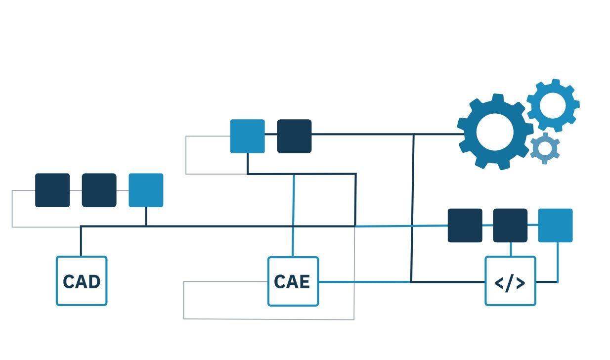 modeFRONTIER Pricing, Cost & Reviews - Capterra UK 2026
