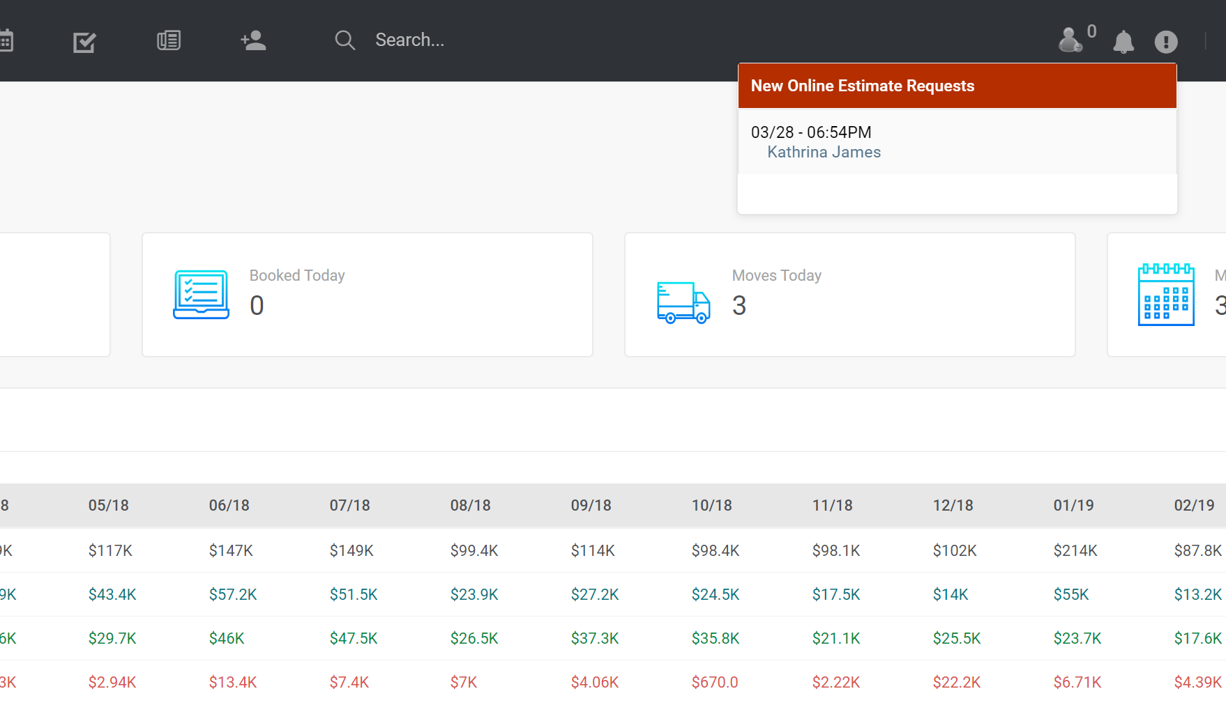 MoveitPro reviews, prijzen en scores | GetApp Nederland 2022