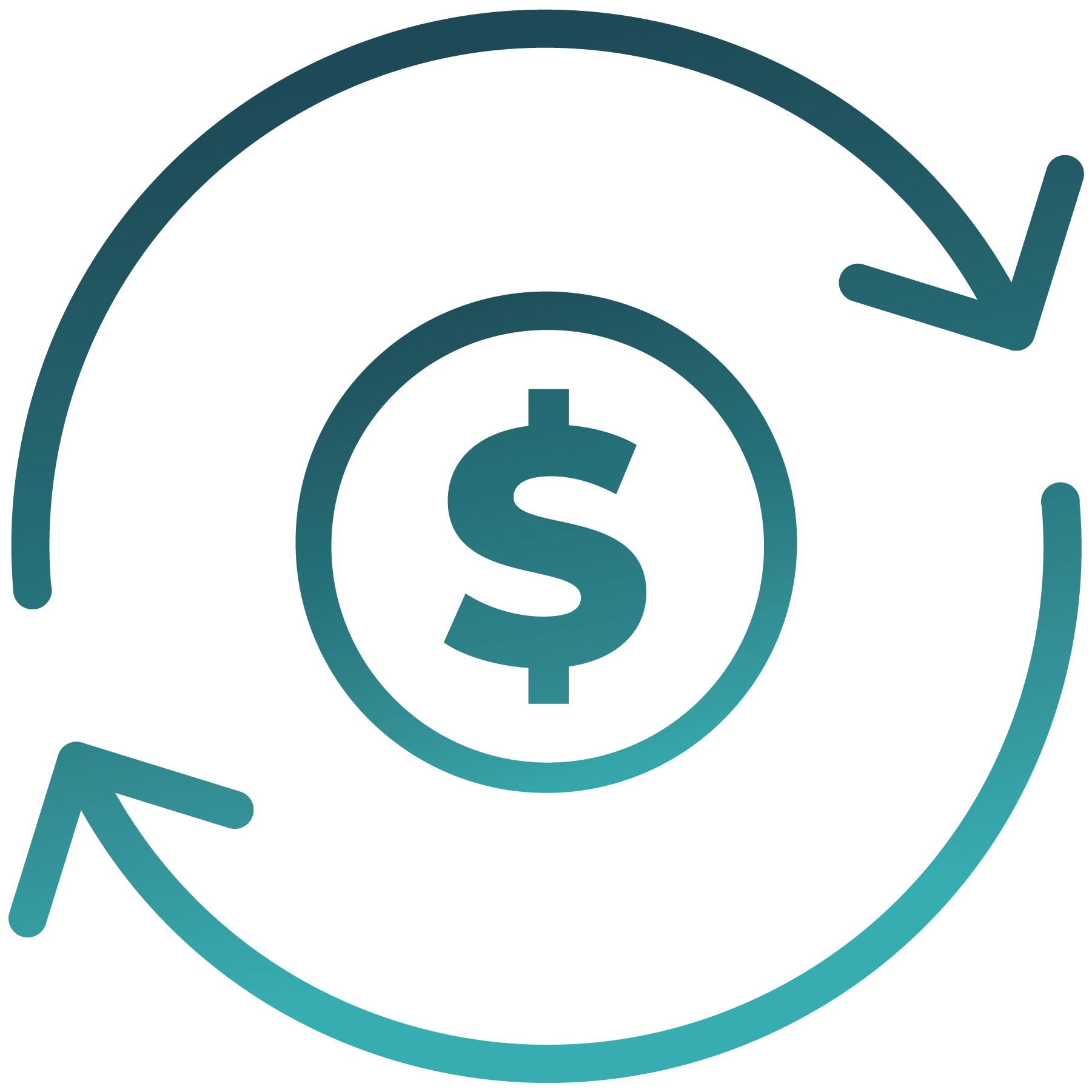 SAASPAY Payment Processing | Reviews, Pricing & Demos - SoftwareAdvice NZ