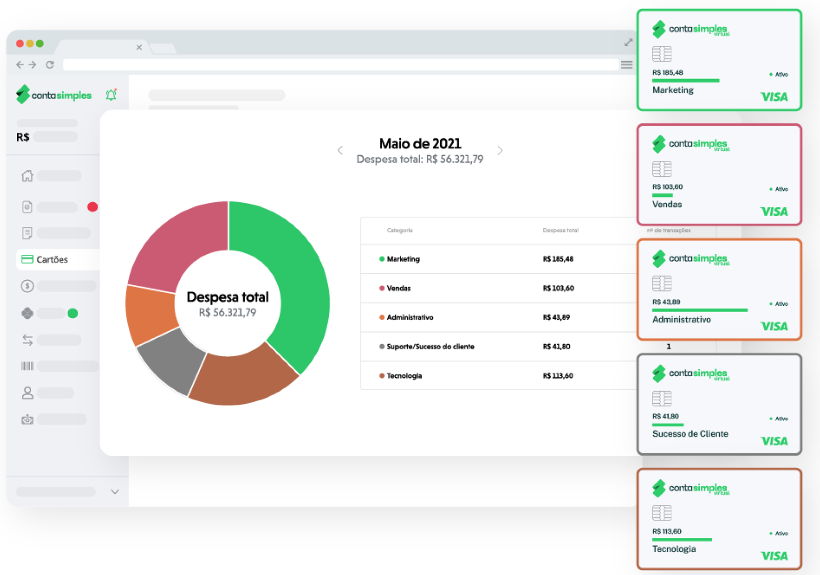 Conta Simples - Avaliações, preços e classificações | GetApp Brasil 2025