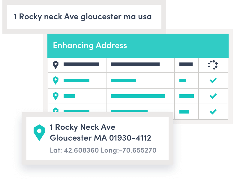 Loqate Software - 2023 Reviews, Pricing & Demo