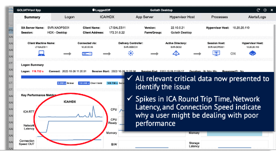 Goliath Application Monitoring - Opiniones, precios y características ...