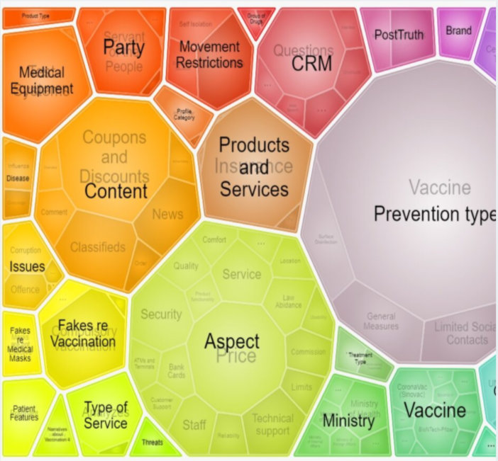 SemanticForce Cost & Reviews - Capterra Australia 2024